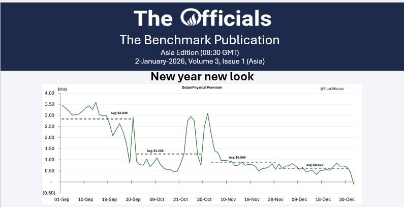 2 January 2026: 12:30 GMT